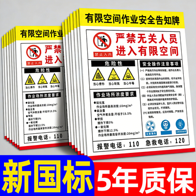 【褪色换新】有限空间警示标识牌