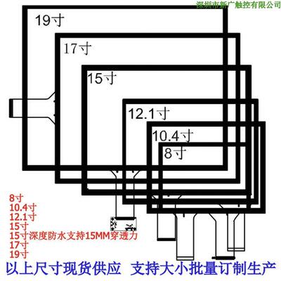 电容触摸屏8寸104寸12寸EETI防水15寸17寸19寸USB十点触控屏