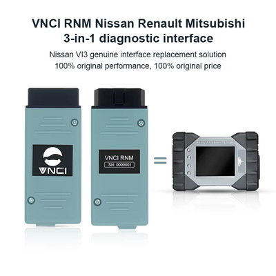 VNCIRNM3-in-1支持DoIP/CANFD