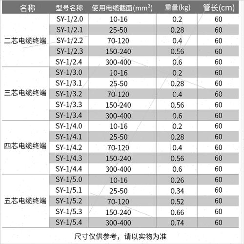 1KV热缩电缆终端头四指套四芯4*25 35 50 70 95 120 150 185 240_虎窝淘