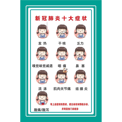 新冠肺炎十大症状常识科普示意图解墙贴海报防疫新冠疫情墙贴