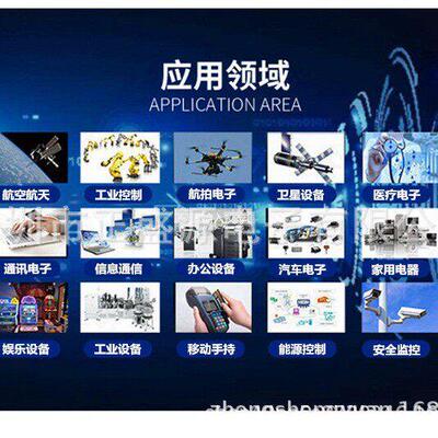 全新原装现货 GD32F450ZET6 ARM微控制器 - MCU