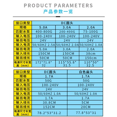 扬威电源适配器净水机1.7A/2A/3A/5A反渗透RO水电源内置电源适配