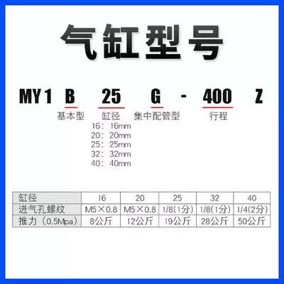 机械式无杆气缸MY1B16G/20/25/40/50/63*300H×600Z长行程带导轨