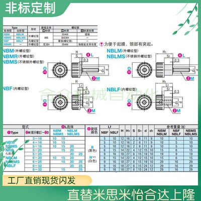 小型旋钮 胶头把手NBMS3/4/5/6/8/-16/20/25/32-10/15/20/25-B