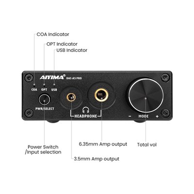AIYIMA A5 PRO Headphone AmplifieDr USB DAC 24BIT 192KHz HIFI