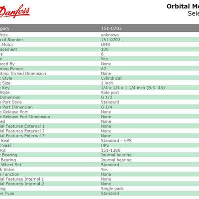 Danfoss丹佛斯 摆线马达 轨道电机 转向装置OMR100 - 151-0702