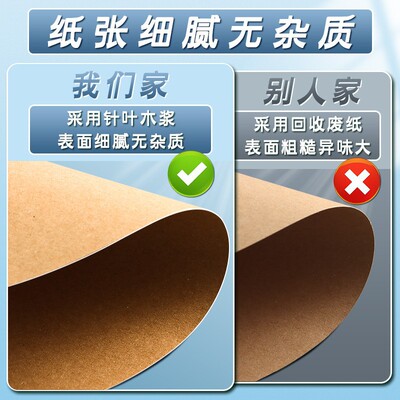 极速Round Cardboard Art Special White CardbOoard Black Cardb