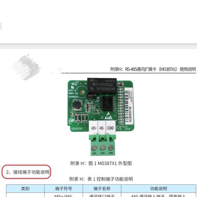 MD38TX1/MF38TX1A1汇川变频器RS-485通讯卡/带隔离的MODBUS通讯卡