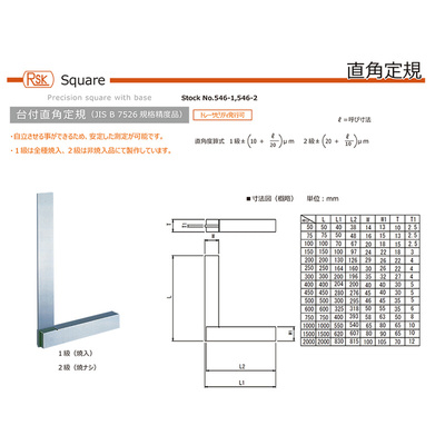 。日本RSK新泻理研精密直角定规 546-2000CQ L型全新直角尺