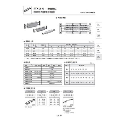 气立可型STX20双轴双杆滑台气缸STX16 10 STX25/30  40 50 75 ST2