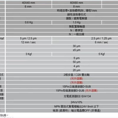电动Z轴高精度升降模组滑台TZ6008光学平台40/60/80视觉位移微调