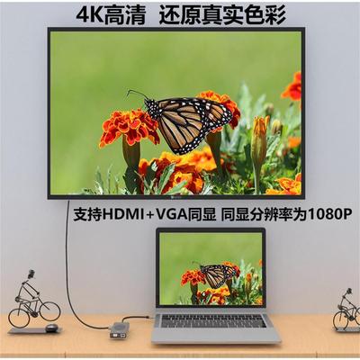 14合1Type C转双HDMI 4K超清PD100W+RJ45千兆USB3.0集线器+无线充