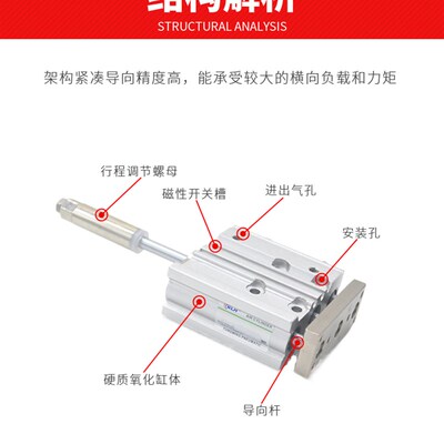 MGPMJ三轴三杆带导k杆可调气缸MGPL40-25X30*40X50-60-75-100-XC8