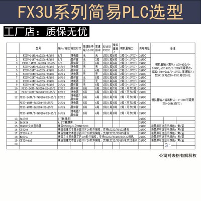 国产FX3U14MR工控板控制器简易PLC模拟量输入输出RS485通讯芯片