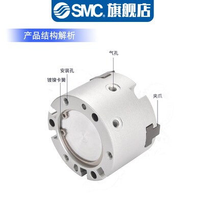 SMC手指气爪MHSL3 MHS2/3/s4-16D/20D/25D/32D/40D/50D/63D/80/10