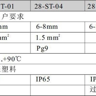 供应德国爱尔泰克AIRTpEC气缸电磁线圈流量控制位置传感器28-ST-0