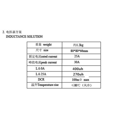 大功率硅铁磁环电感器400uh/30ALCLICL滤波电感PFC电感逆变器