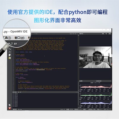 极速STM32H7 Capm摄像头模块兼容open系列MV4视觉人脸图像颜色巡