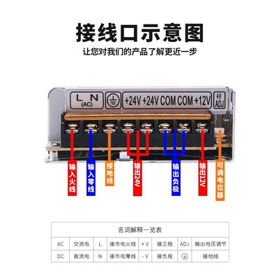 双组输出开关电源12V4A 24V7A 220W两路多电压D-220C显示屏变压器