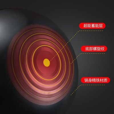 无涂层铁锅家用炒菜锅小平底燃气灶电磁炉通用健康厨房专用