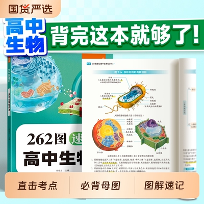 262图解速记高中生物考点
