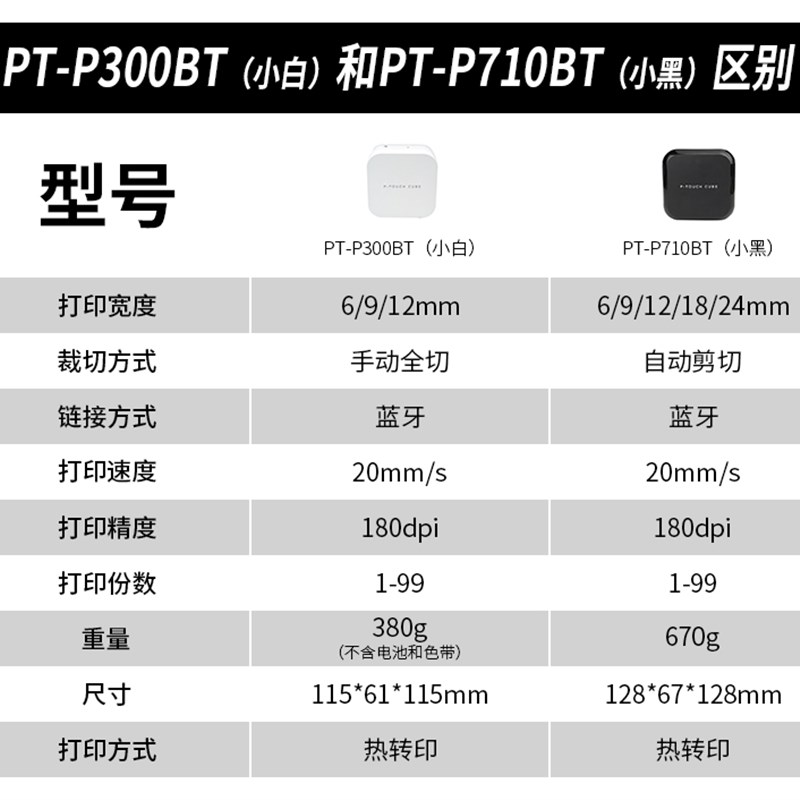 好货兄弟小白标签机PT-P300BTZ/710BT蓝牙家用手持小型线缆标签打
