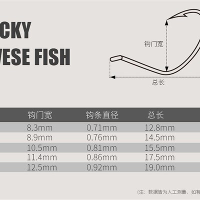 新品日本进口WACKY鱼t钩倒吊钩软虫软饵单钩钓翘嘴鳜鱼鲈鱼倒刺环