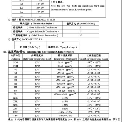 0603 0805 1206 贴片陶瓷电容 240PF270NF300PF360/390/430/470NF