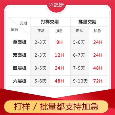 新品PCB电路板打样 单双面线路板24小时加急 pcbT批量生产定制深