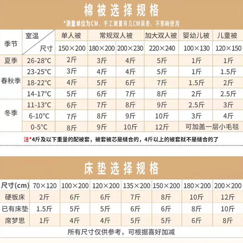新品定制新疆棉被纯棉长绒花被芯棉D絮床垫被褥手工被子保暖夏凉