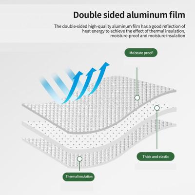 极速Moisture-proof Intensification Flooring Mat PicnXic Mat