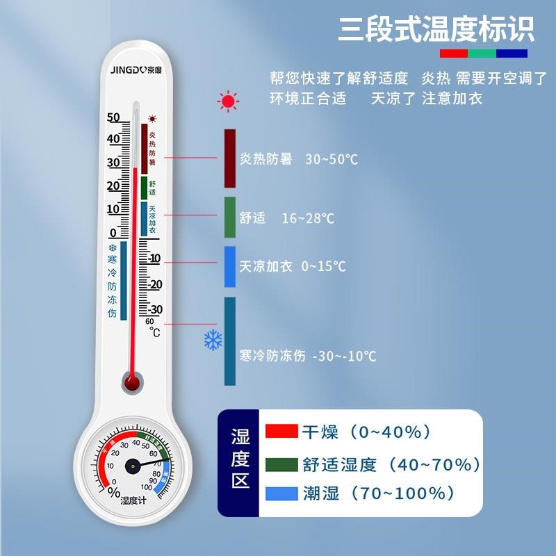 速发温室养殖场室外温度计大棚种植温湿度计室内家用挂墙干湿度表