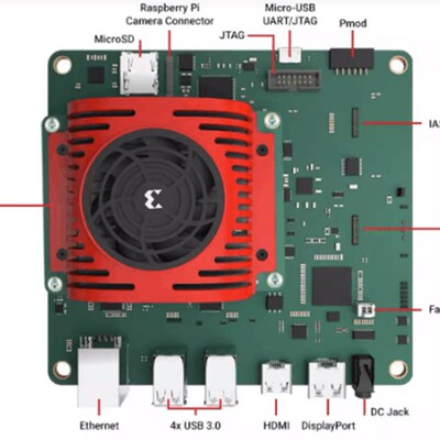 SK-KV260-G-ED Kria KV260 视觉 AI 评估入门套件 FPGA Zynq SOM