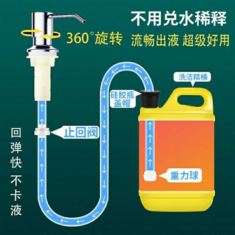 新品厨房304不锈钢皂液器水槽通用免G加液洗涤剂延长管洗洁精按压