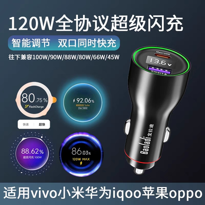 120W宝拉迪车载快充适用VivoiQOO华为OPPO一加荣耀超级闪充车充头
