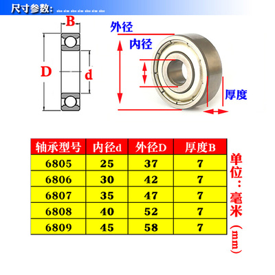 。深沟球薄壁轴承6805 6806 6807 6808 6809 61805 61806 Z ZZ RS
