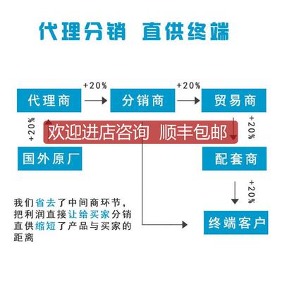 易福开门IFM电装接IG0390近关 IG0390式原询价
