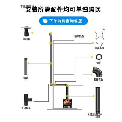 式真暖火壁炉燃木炉材温暖壁取器农村庭柴火炉取暖炉85220家用麦