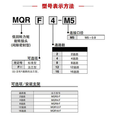 MQR2-M5 MQR4/MQR8/MQR12/MQR16-M5气动旋转接头 滑环多通路SMC型