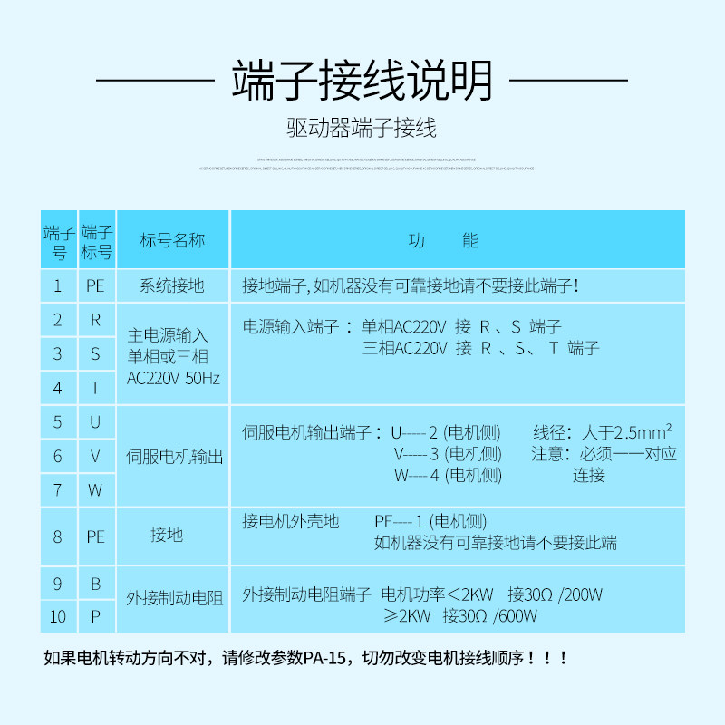 无锡迅成桐伟机械 伺服驱动器XCS2011A5 伺服电机1.5KW控制器套装
