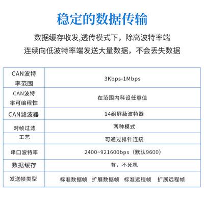 USB转CAN模块TTL转CAN总线通讯串口转CAN芯片转换器分析仪收发器