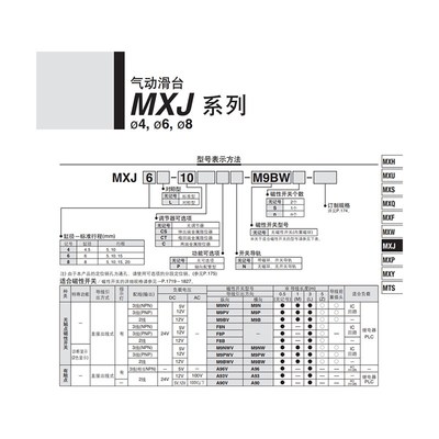 SMC滑台气缸MXJ6-10/MXJL8-15*4-5CS-20CT/C/P-M9B小微型精密气动