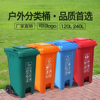 福建厦门四色分垃圾桶12024ZWJ0L环塑料类脚踏垃圾桶户外卫大垃圾