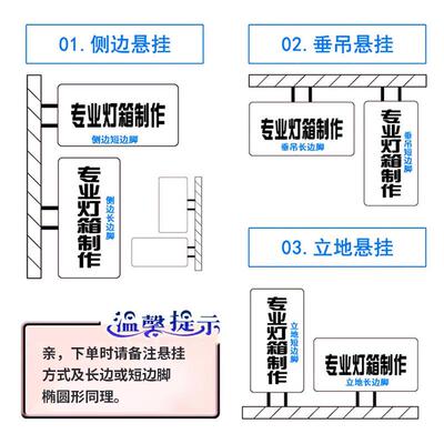 便利商场户LE24301D灯箱双面路外灯侧挂光广发告招牌店灯亚克力吸