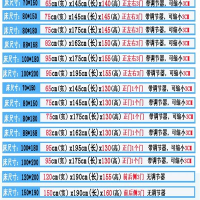 儿童床蚊帐80 180拼接床女孩88 168打地铺男S孩分床遮光帐篷屋顶