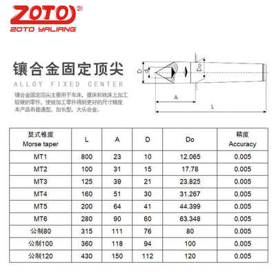 zoto 高精度合金固定顶尖磨床外圆1#2#3#4#5号莫氏死顶针车床尾座