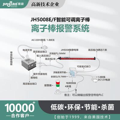 供应JH5008B除静电离子棒新能源报警离子风棒150MM