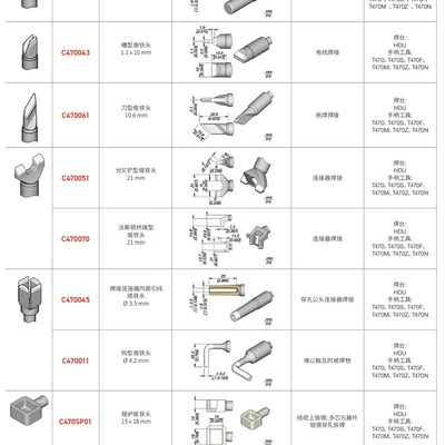 西班牙JBC  C470-055  烙铁头  焊俎 C470055  T470手柄HDE电焊台