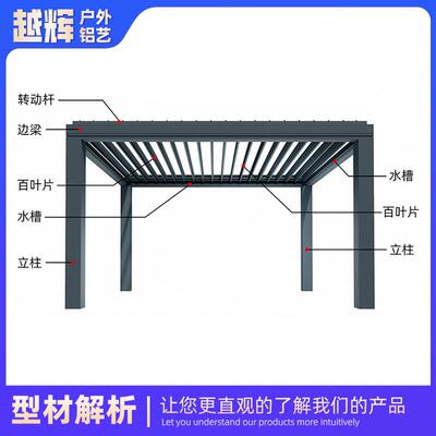 铝合金百叶凉亭亭户外庭院遮45449阳亭别墅动凉亭中式欧式电铝艺